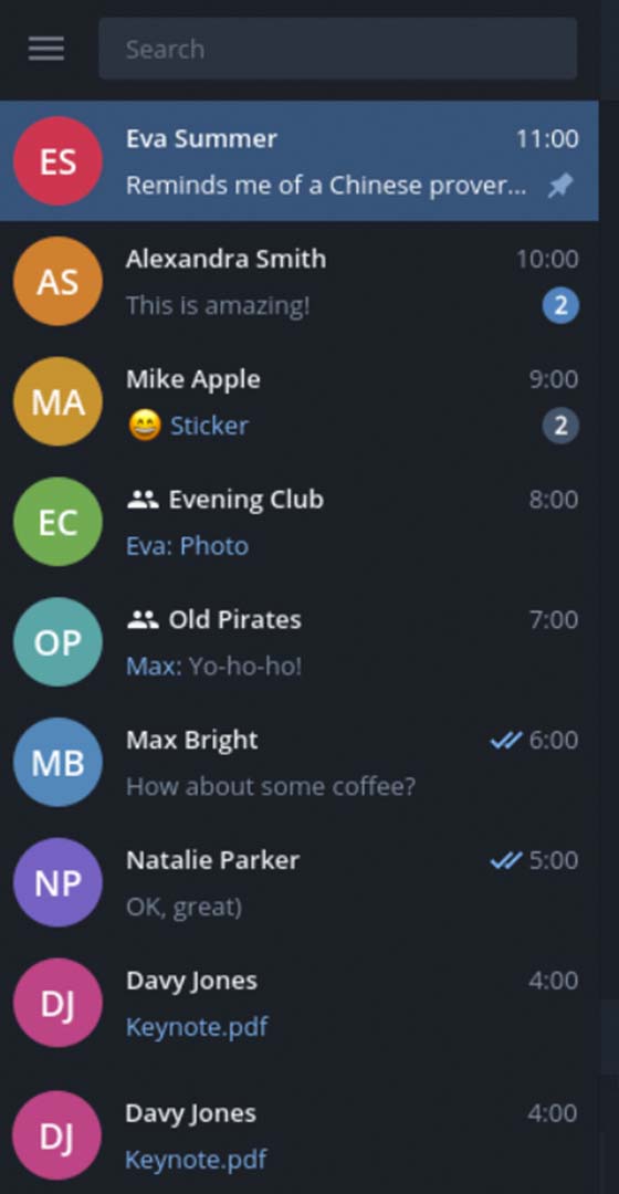Online Telegram Hacker | AppMessenger Funktioner